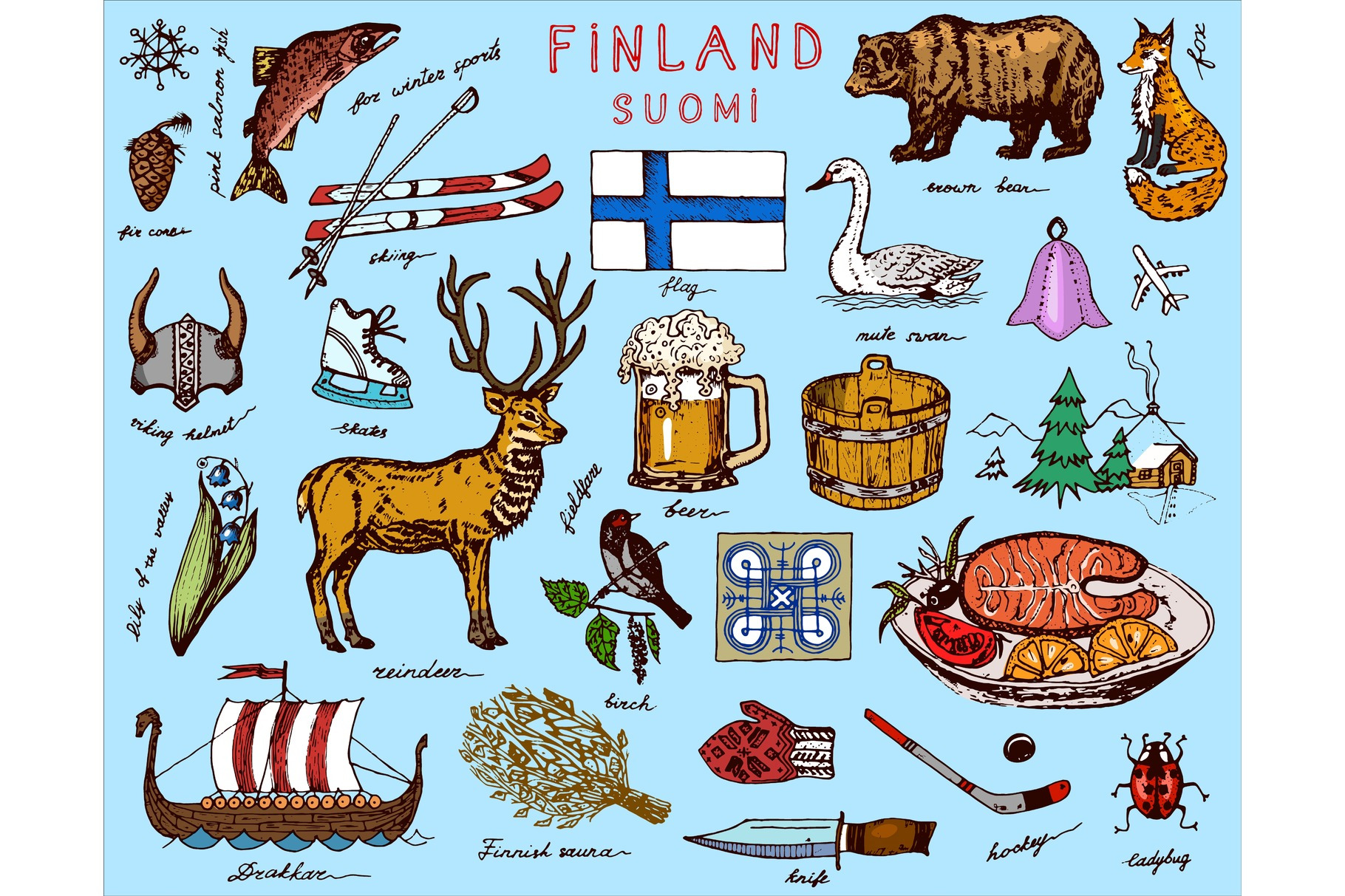 Symbols of Finland in vintage, an Illustration by Arthur Balitskiy