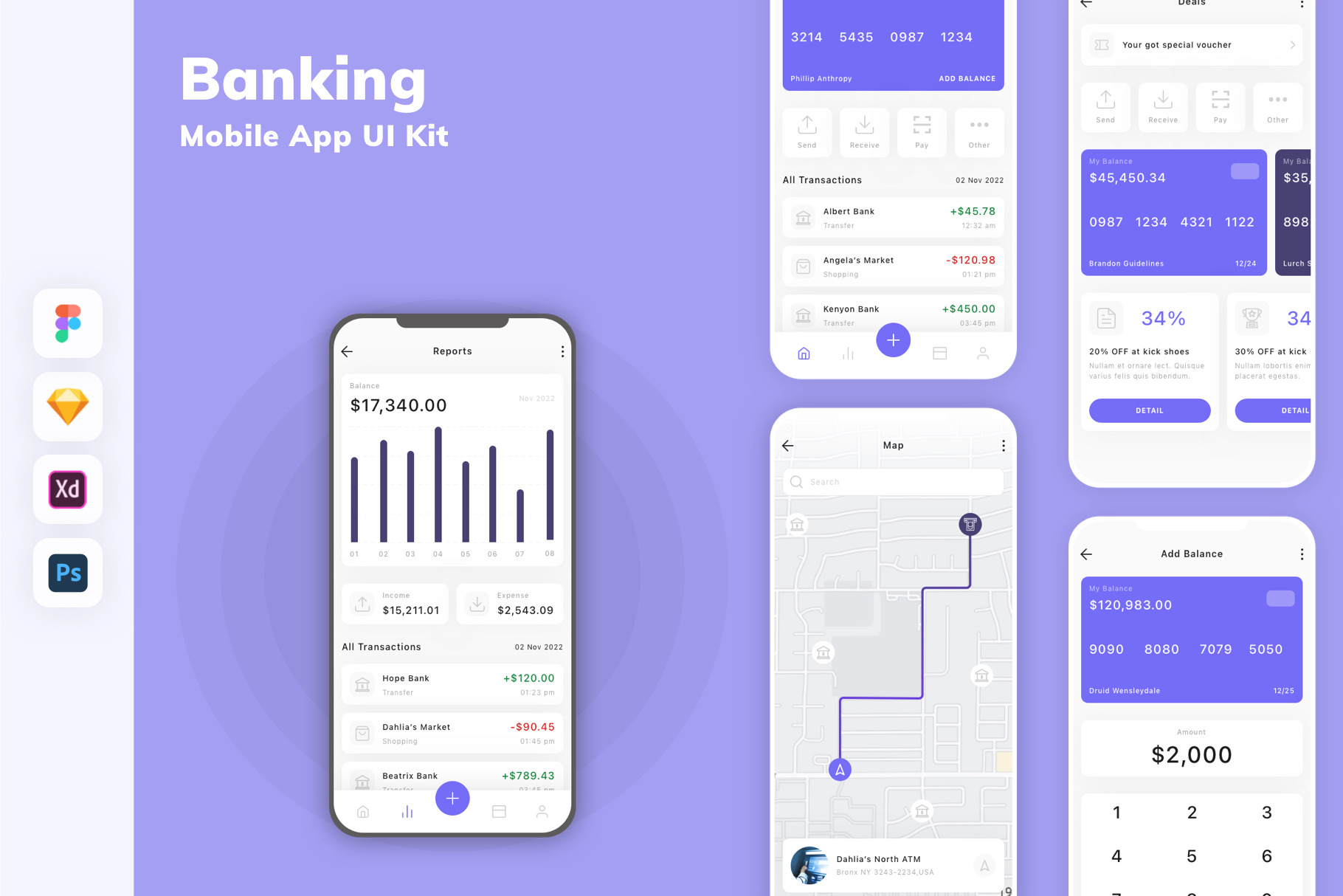 Banking Mobile App UI Kit, an UI Kit Template by uicube