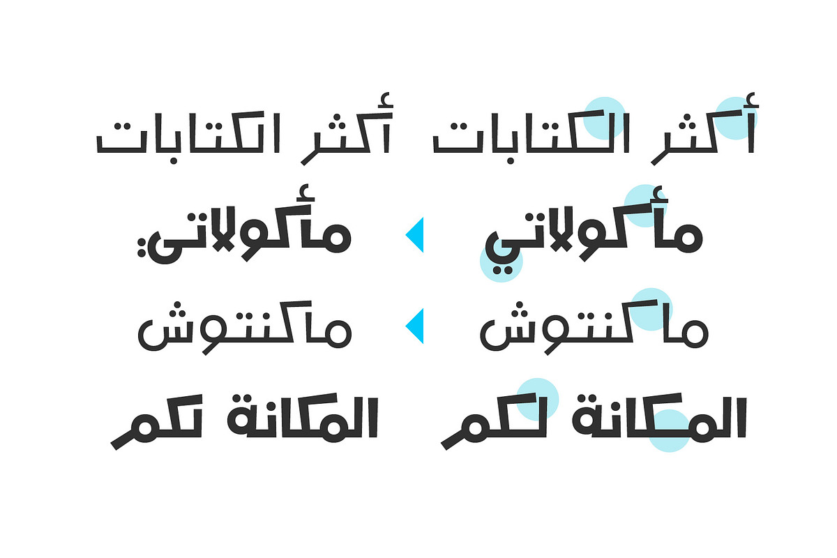 Tanaghum - Arabic Font | خط تناغم