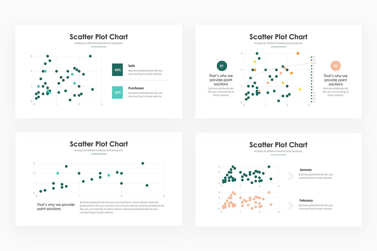 Scatter Plot Infographics PowerPoint, a Presentation Template by slidequest