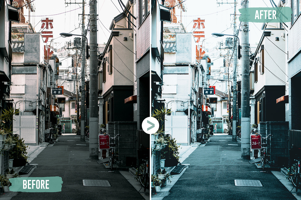 Modern Retro Film | LUTs Pack, a Preset Add-On by itefan Studio