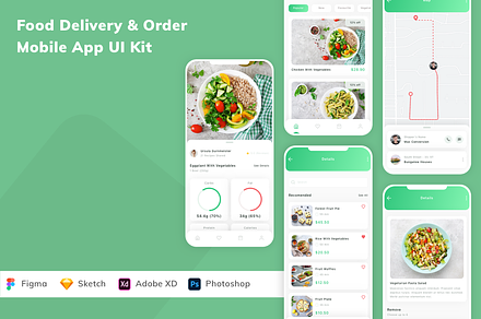 Grocery Ordering Mobile App UI Kit | UI Kits and Libraries ~ Creative ...