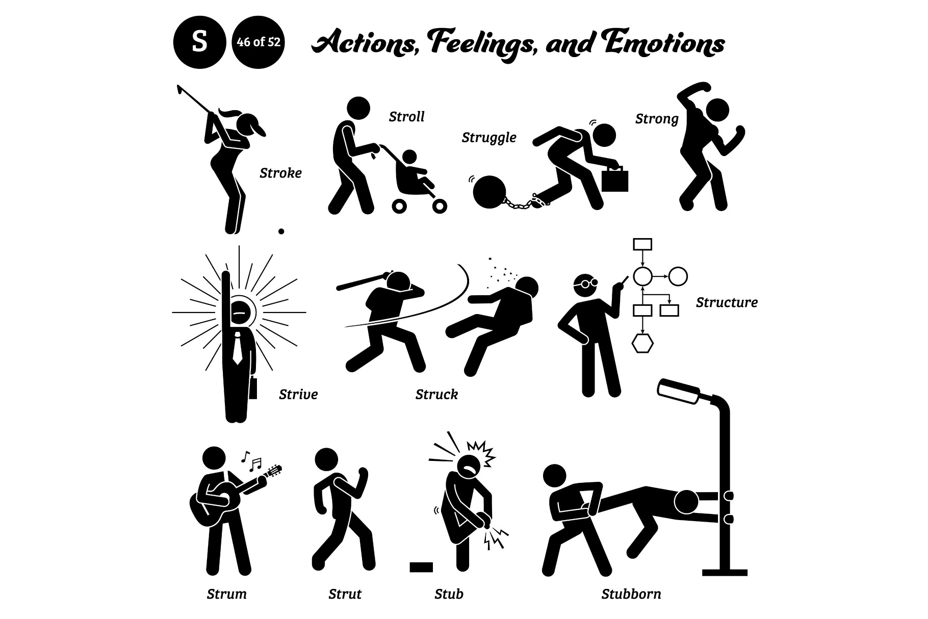Stick Figure Action Verbs Alphabet S, a Person Illustration by Leremy ...