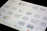 UI Wireflows for Illustrator, a Device Mockup by UX Kits