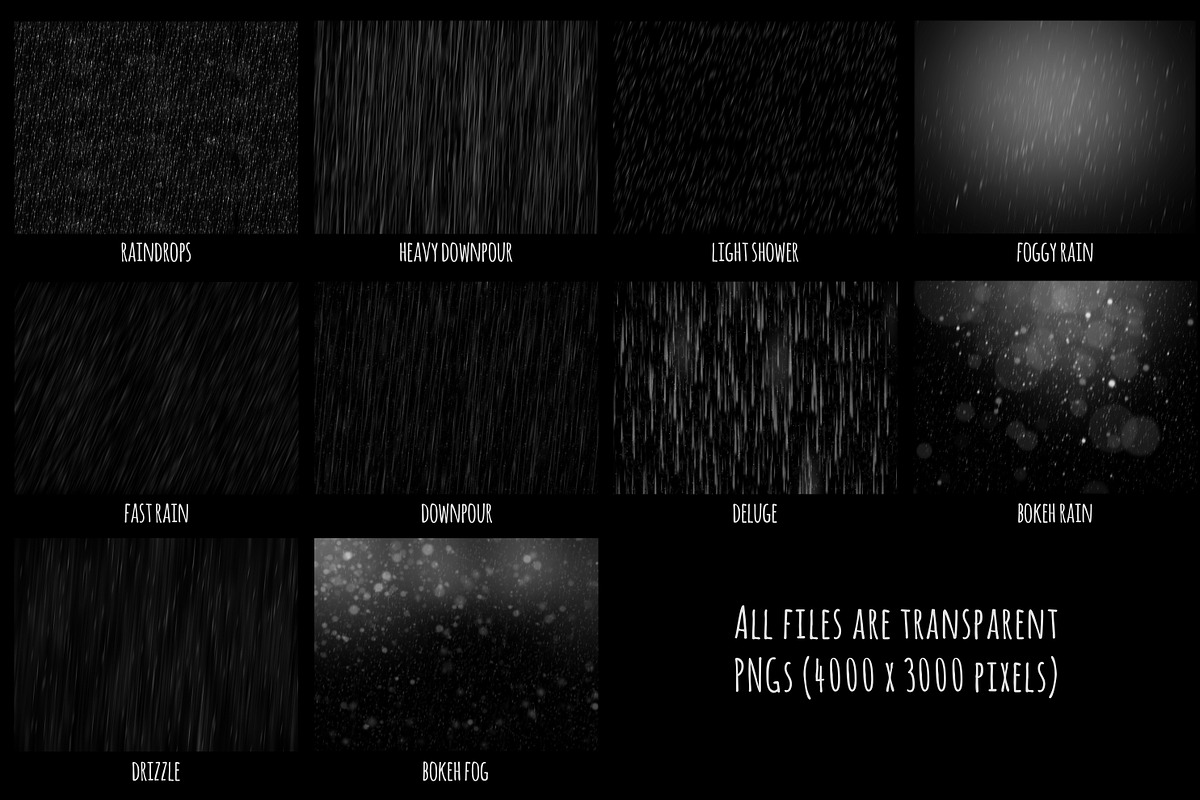 Realistic rain overlays, an Object Graphic by Paper Farms