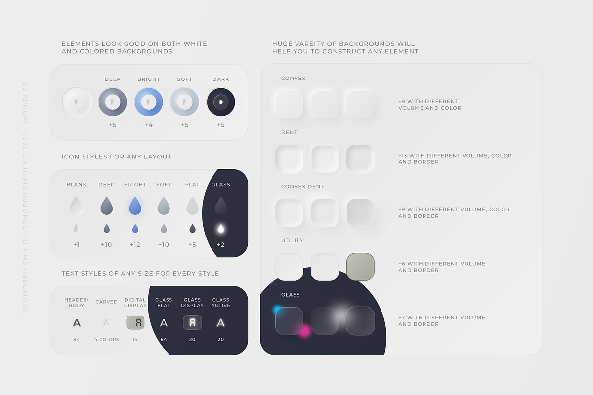 Neumorphism + Glassmorphism UI Kit, an UI Kit Template by LH Designs