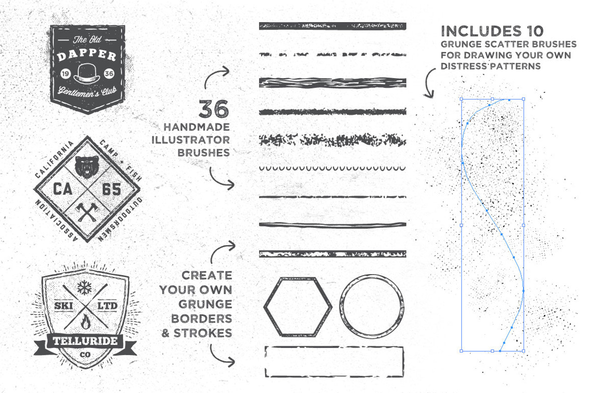 Distressed Vintage Logo Maker, an Object Graphic by Nathan Brown