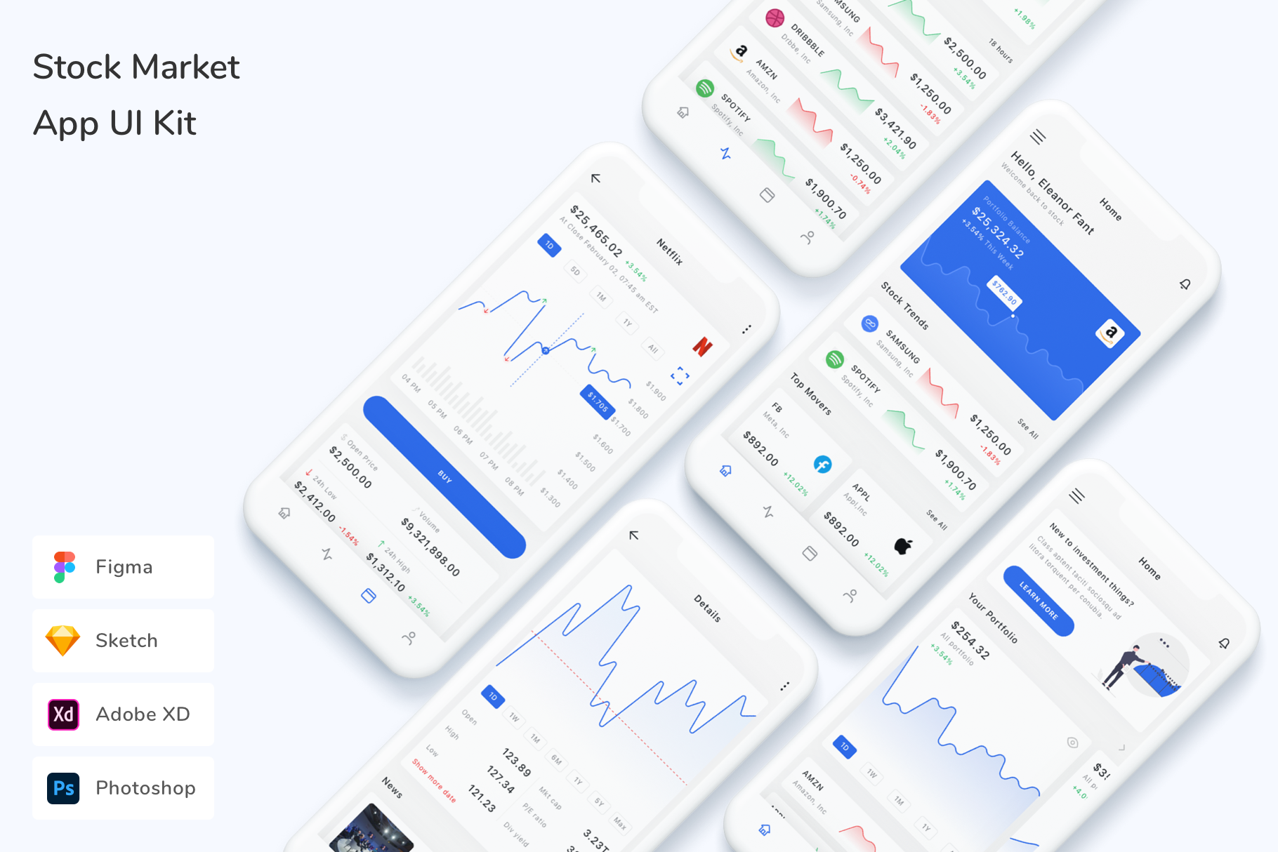 Stock Market App UI Kit, an UI Kit Template by Betush