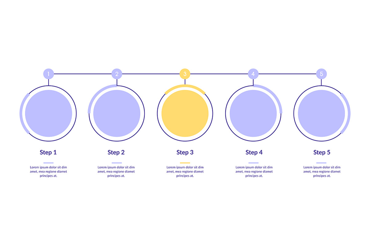 Circle flowchart vector infographic, a Templates & Theme by IMG visuals ...