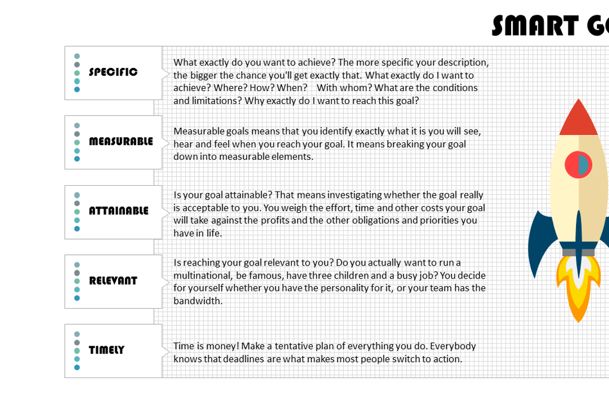 Smart Goals PowerPoint Template, a Presentation Template by Yes ...