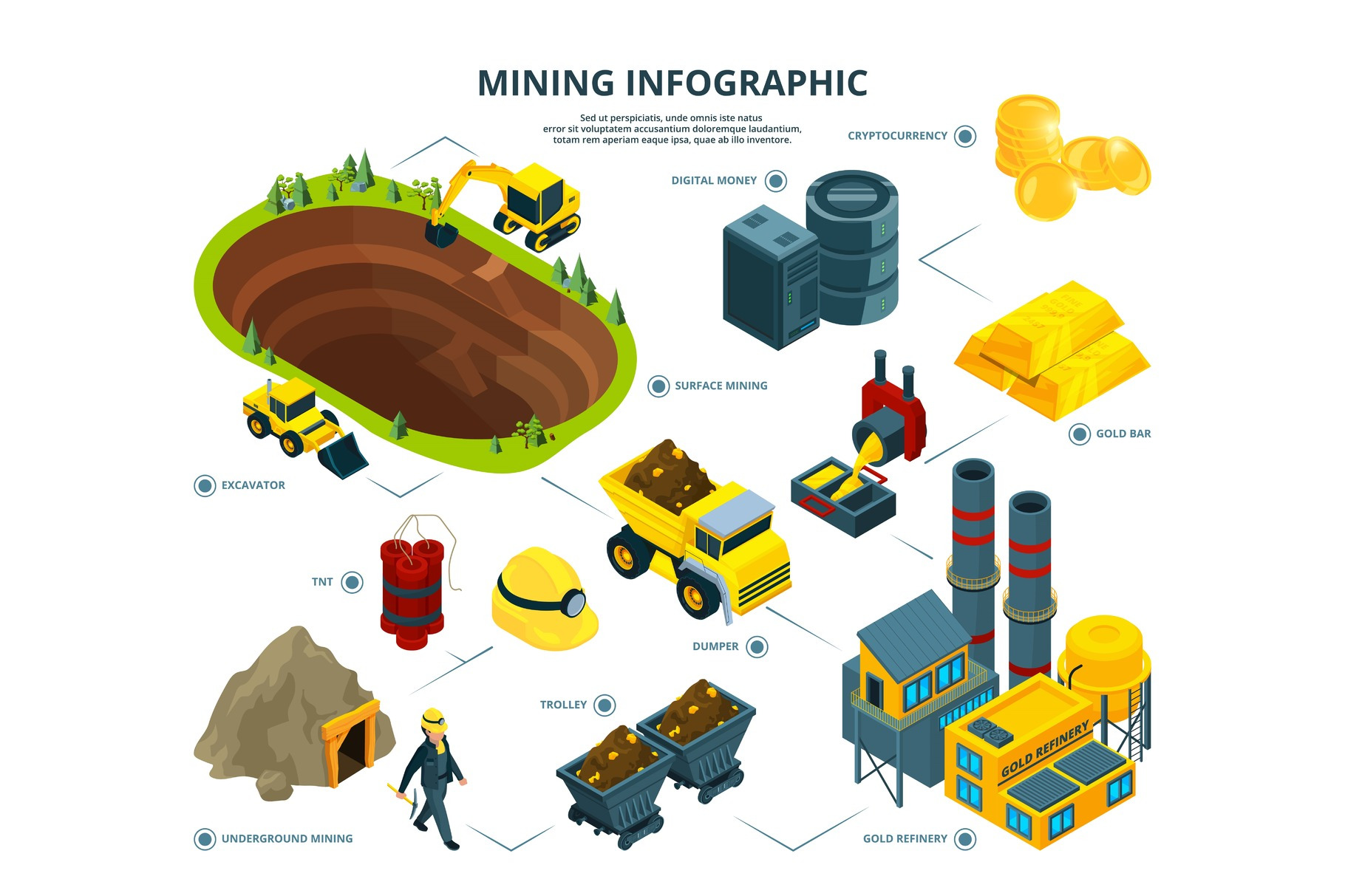 Logistic of mining industry. Infographic pictures, a Background Graphic ...