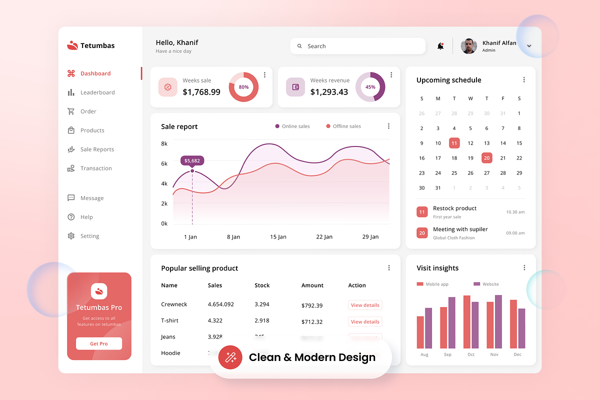 Tetumbas - Sales Dashboard, a Websites & App Template by SLAB! Design