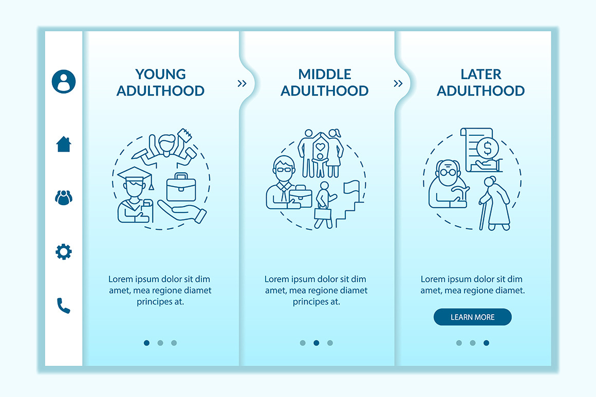 Stages of adulthood template, a Templates & Theme by IMG visuals icons