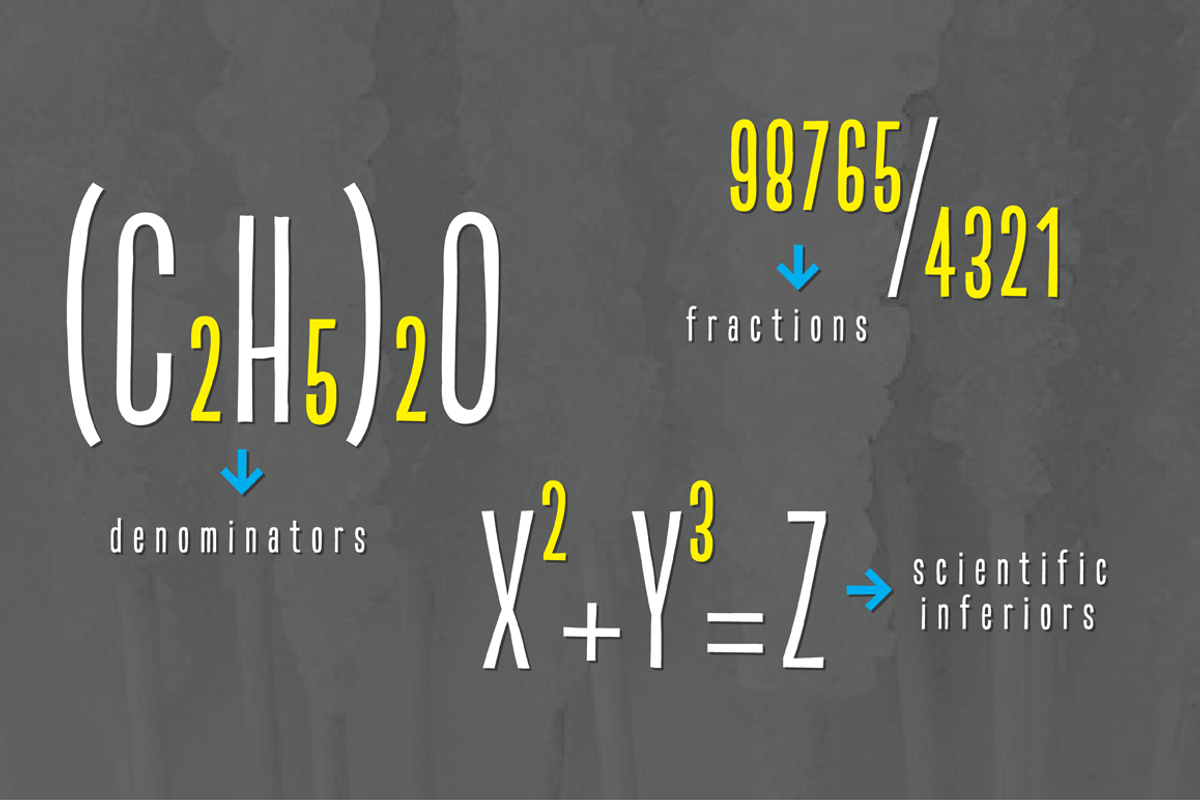 Akon Font Family, a Sans Serif Font by Ahmet Altun