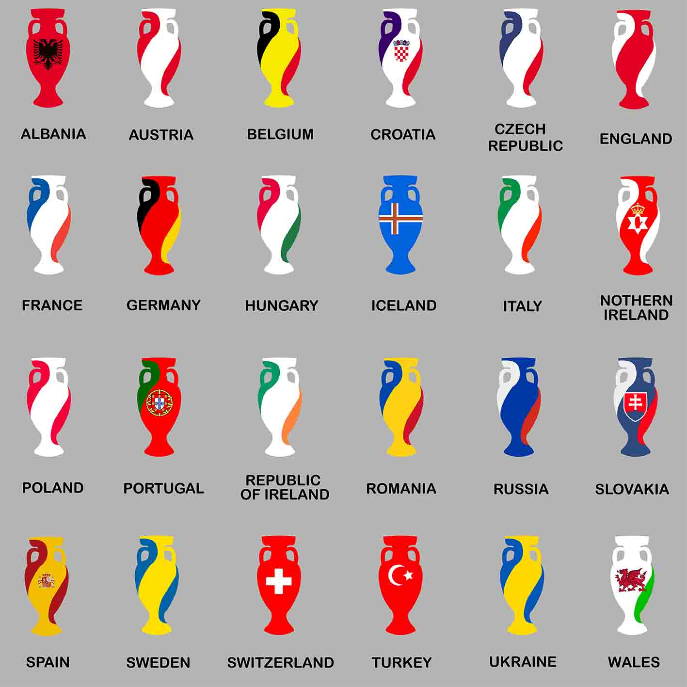 Euro Cup 2016. Vector Flags Icon Set | Icons ~ Creative Market