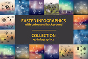 90 EASTER INFOGRAPHICS. Collection, a Presentation Template by Palau