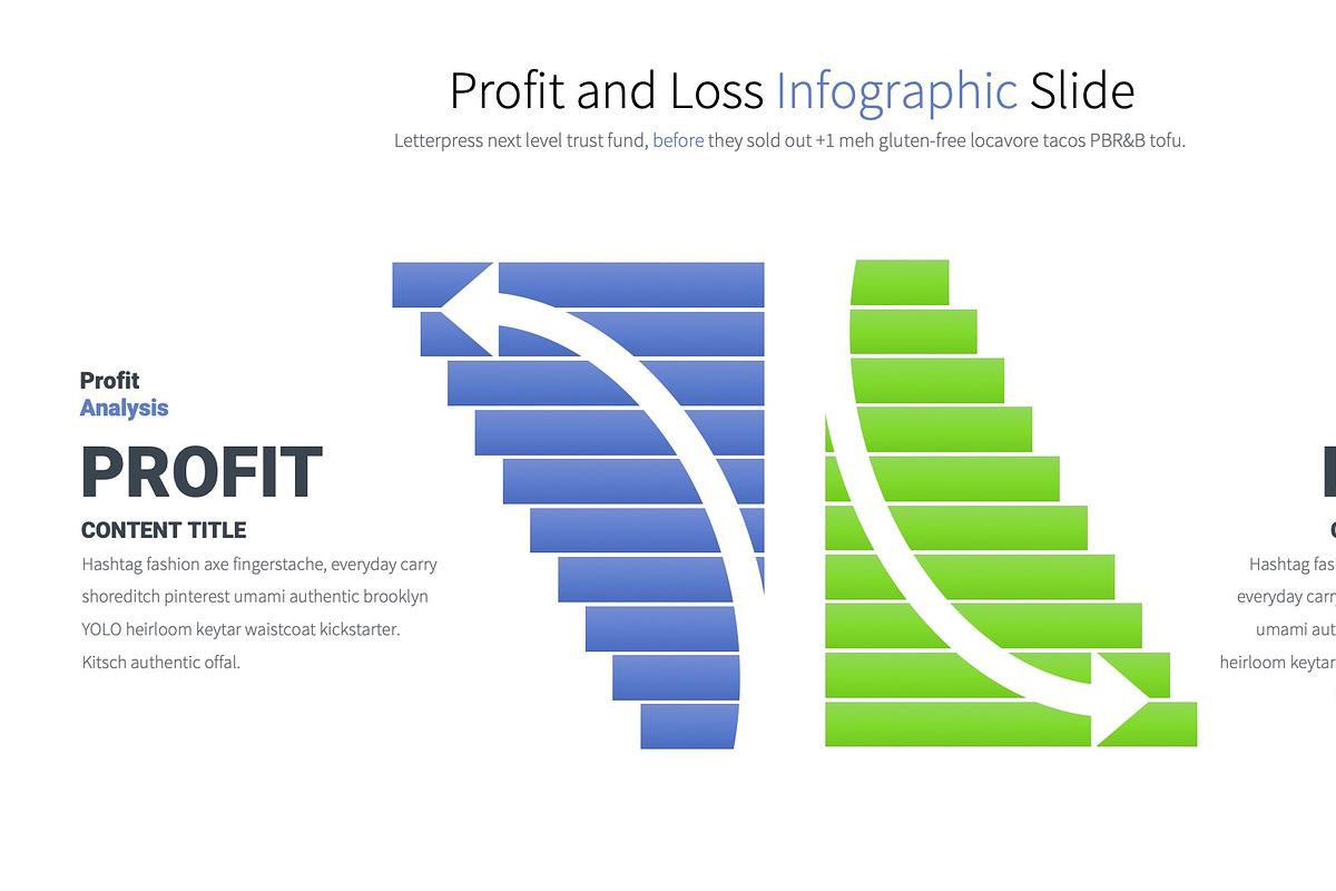 Profit and Loss PowerPoint, a Presentation Template by Pulsecolor