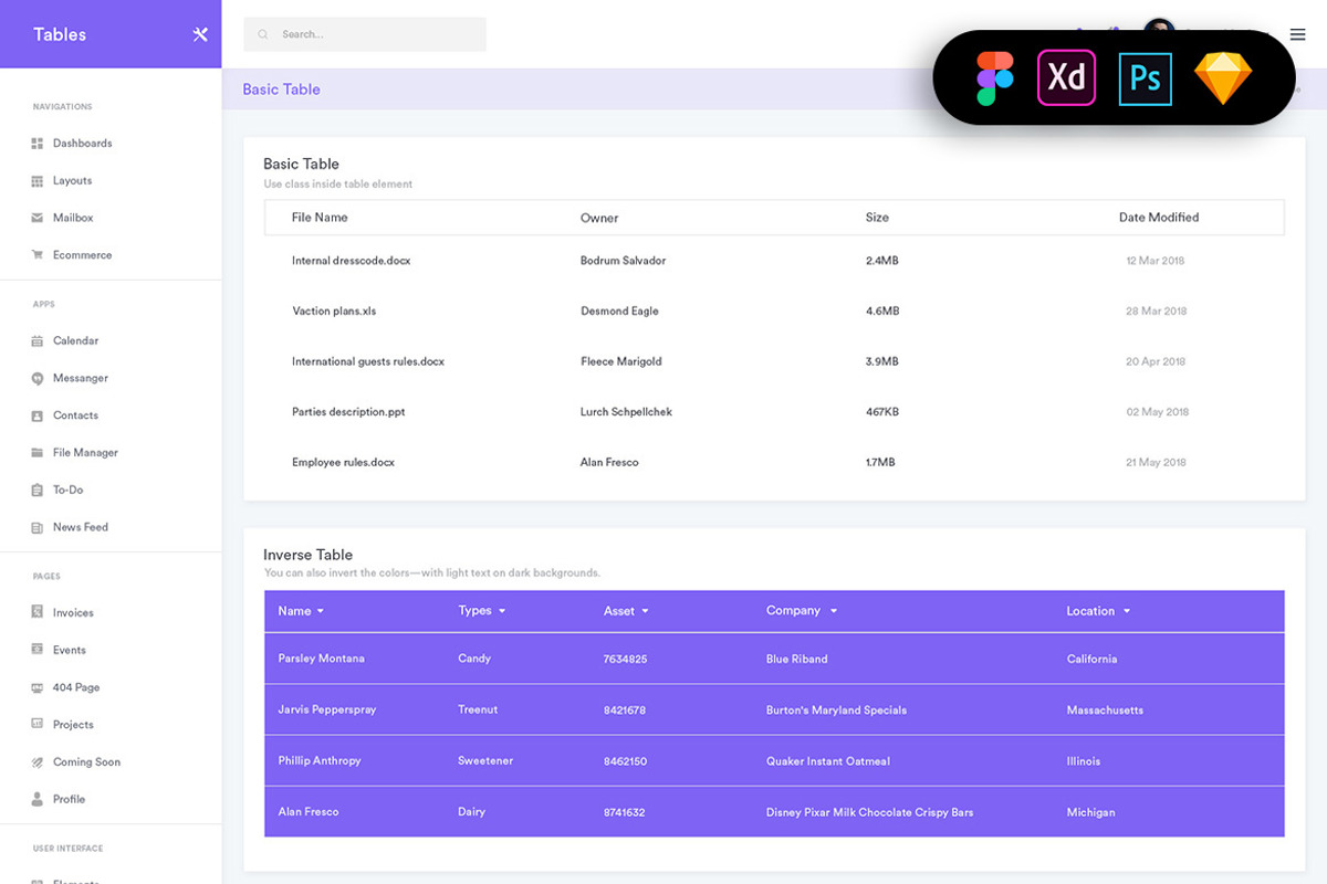 Tables Widgets Dashboard UI Kit, an App Template by 3djagan