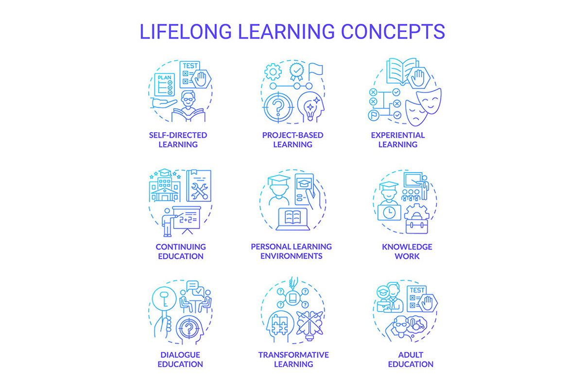 Lifelong learning concept icons, an Outline Icon by bsd studio ...