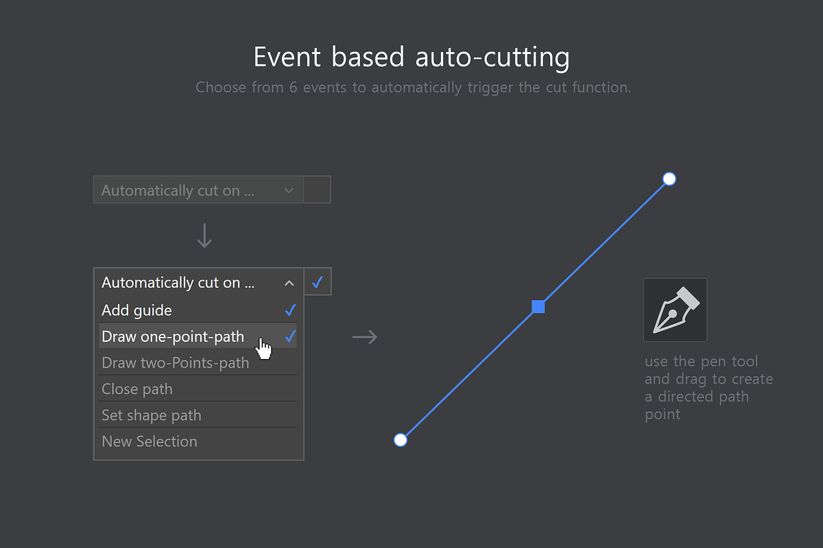Easy Cut - Layer Splitting Kit, a Plug-in Add-On by h3design