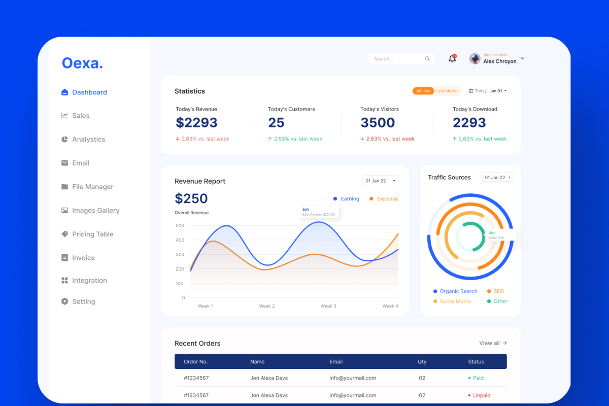 Oexa - Admin Dashboard UI Kit