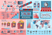 Cinema and Movie Infographics set, an Illustration by Tashal