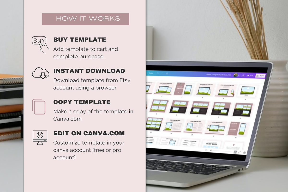 Digital Product Mockup -Notion Canva, a Merchandise Mockup by Designs ...