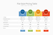 Flat Style Pricing Table, a Templates & Theme by iDny