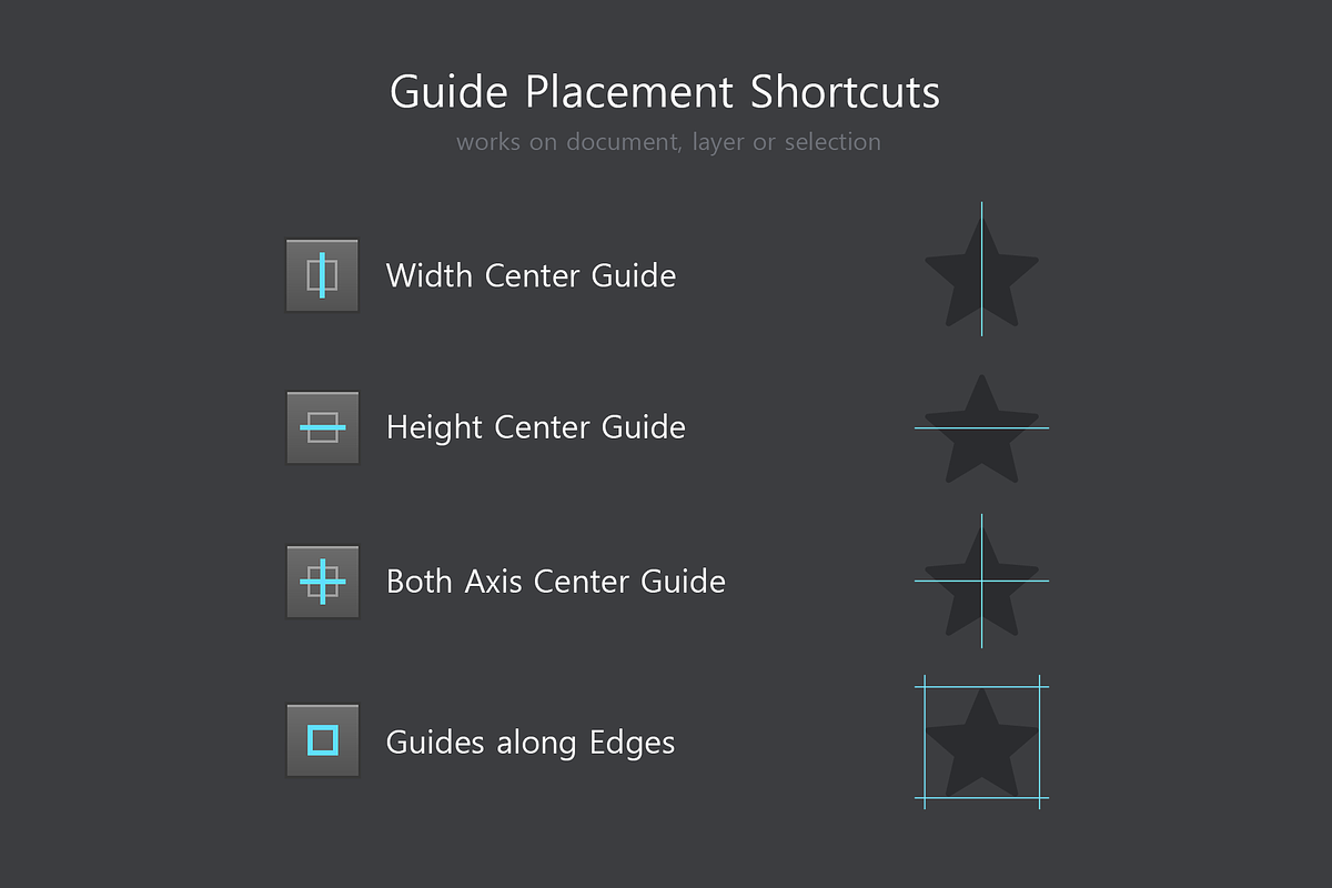 Better Grids - Layout Creation Kit, a Plug-in Add-On by h3design