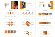 Zone - Powerpoint Template, a Presentation Template by AQR Studio