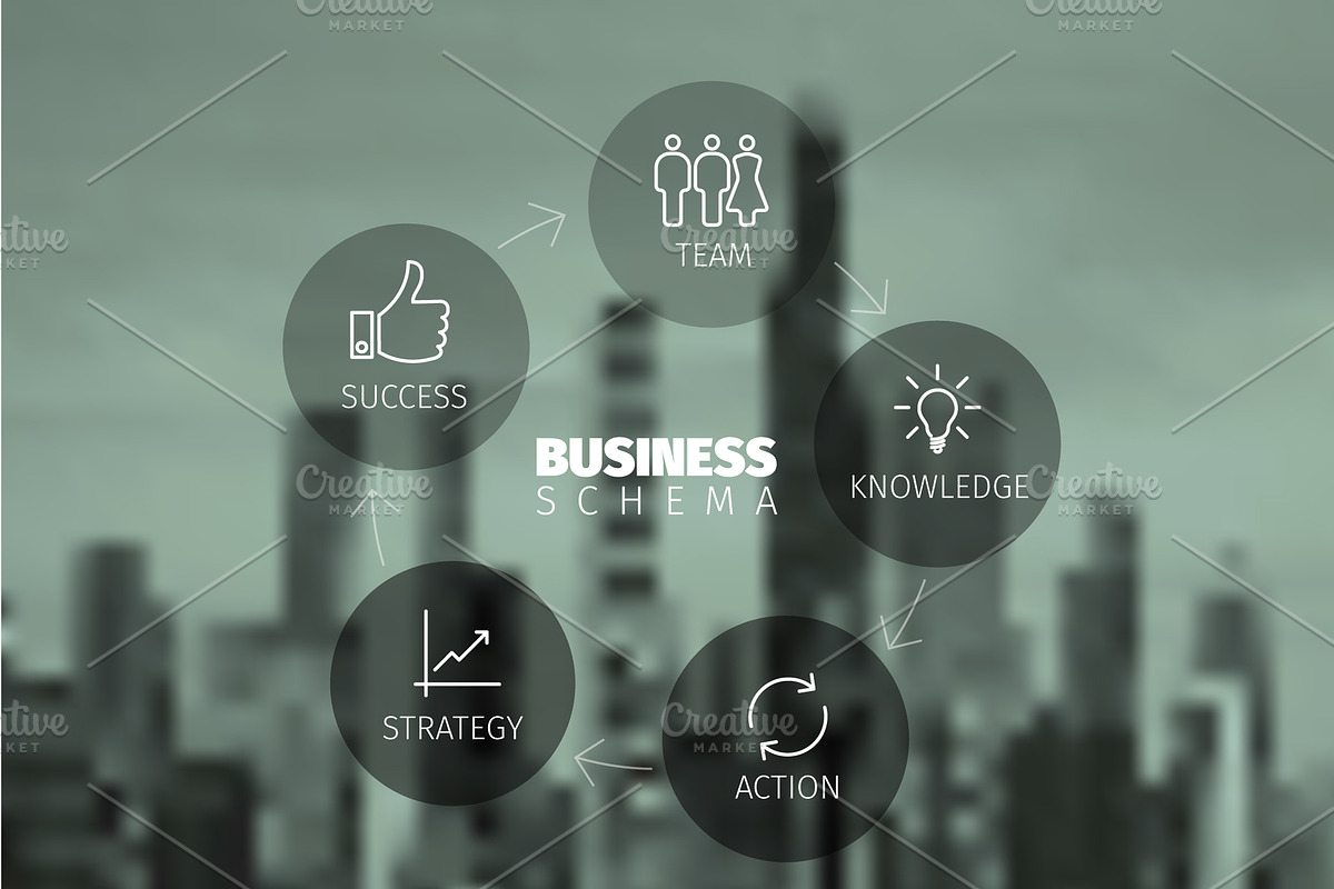 Business Schema Diagram Template, a Presentation Template by Orson ...