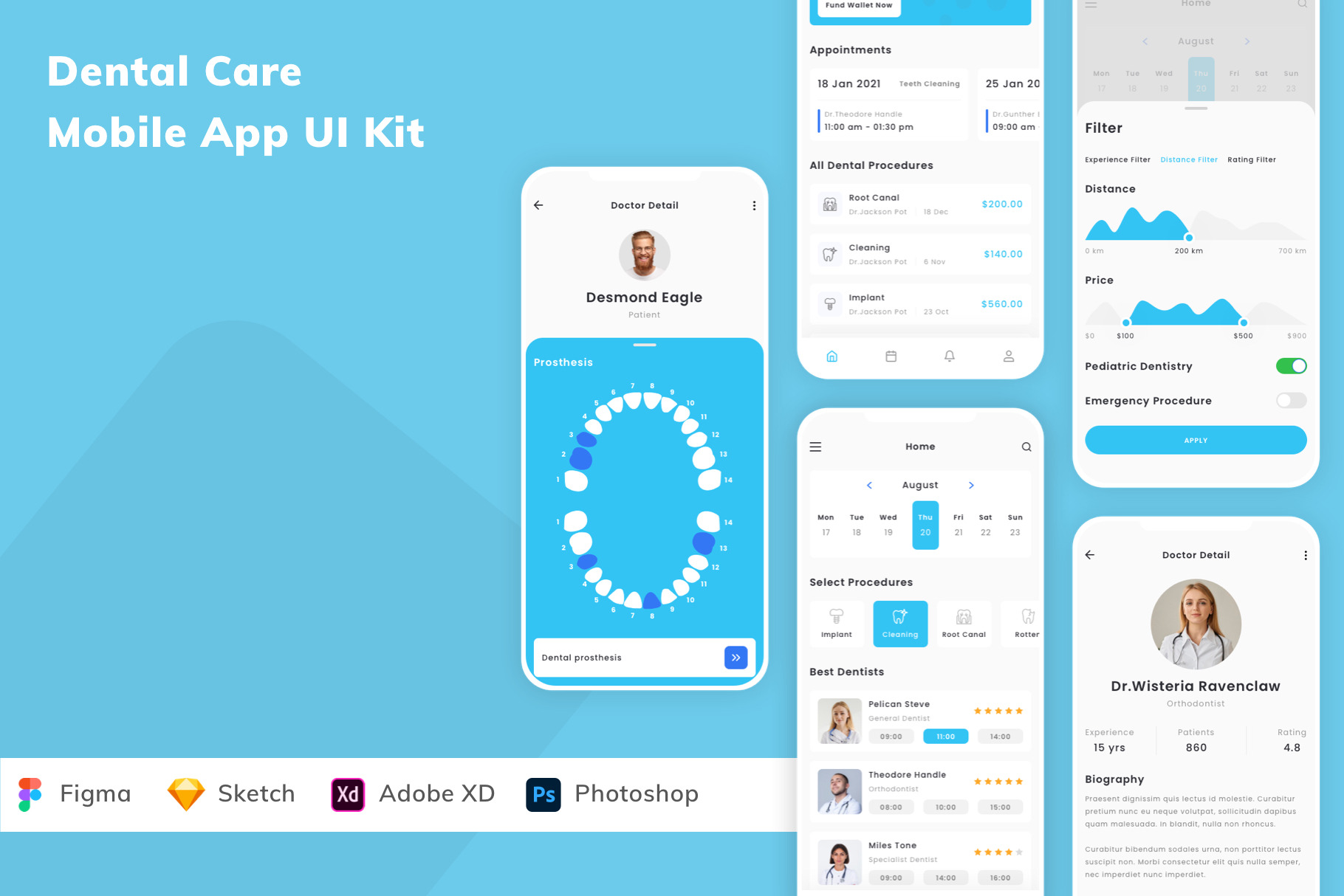 Dental Care Mobile App UI Kit, an UI Kit Template by Betush