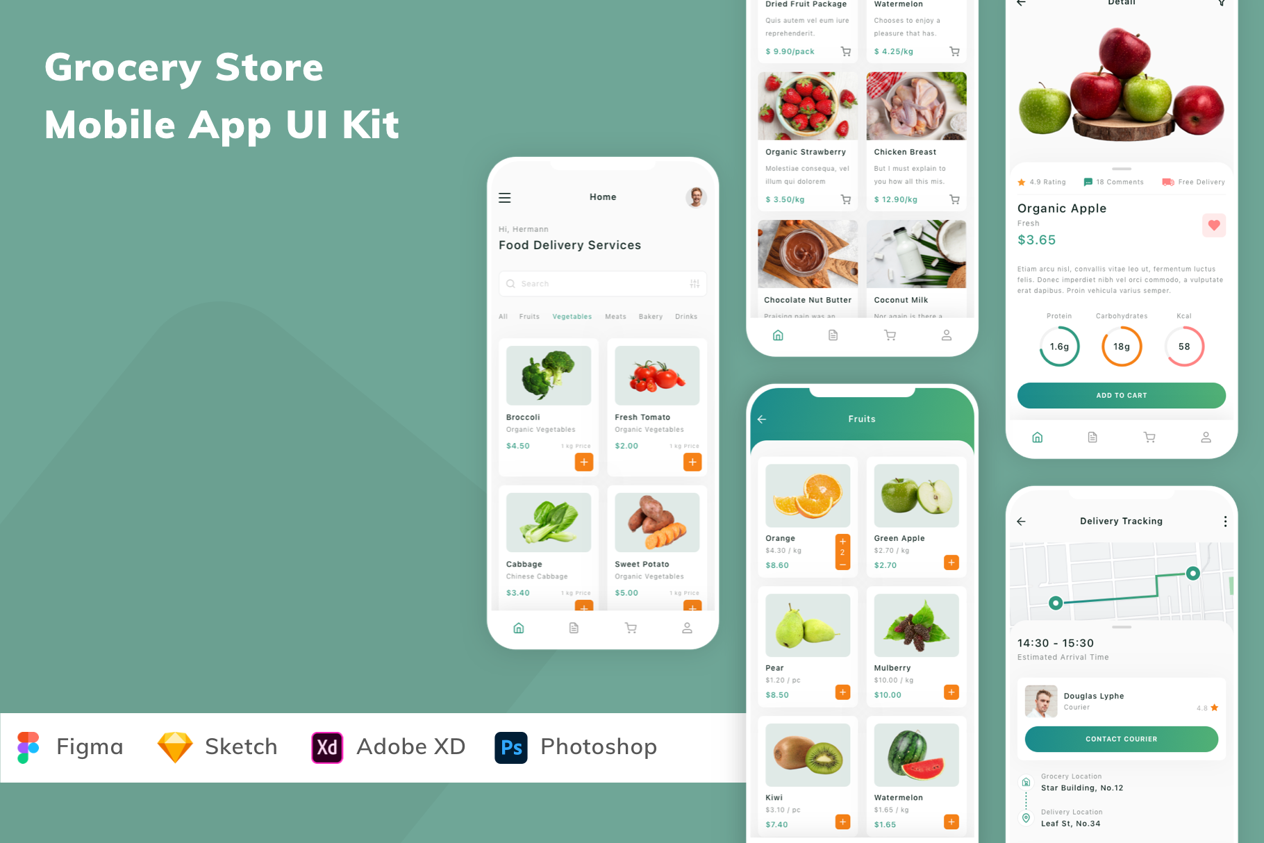 Grocery Store Mobile App Ui Kit An Ui Kit Template By Betush Creative Market 