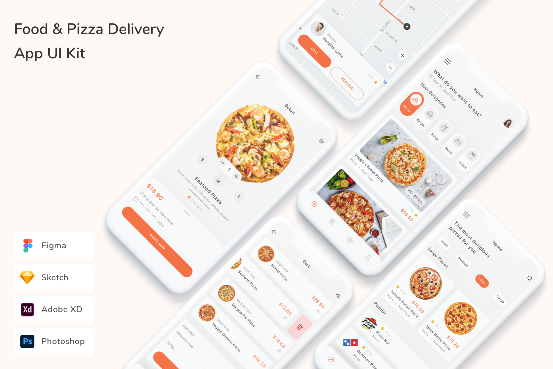 Food & Pizza Delivery App UI Kit, an UI Kit Template by Betush