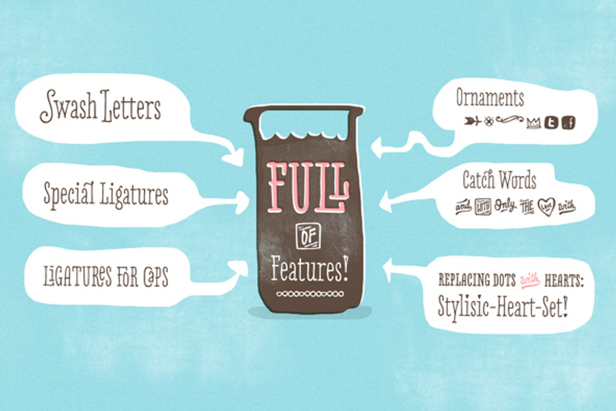 Love Potion, a Serif Font by HvD Fonts