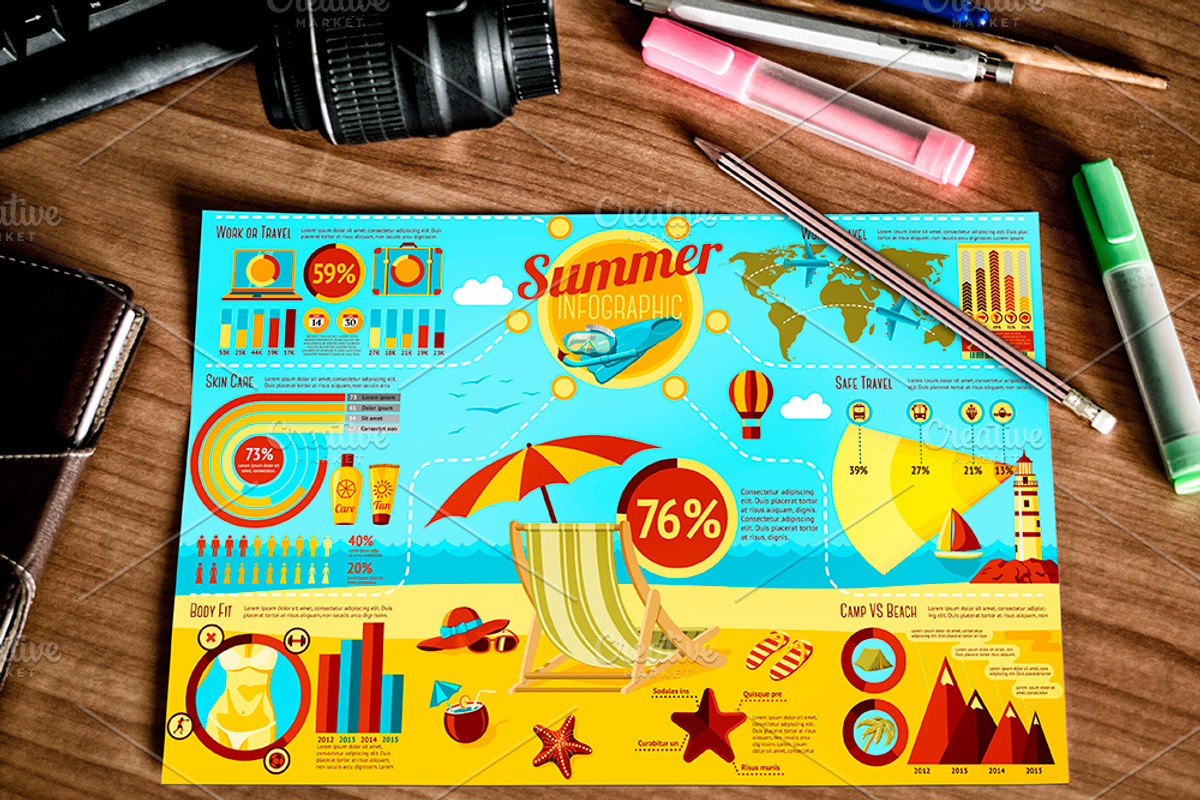 Summer and Travel infographics set, an Illustration by Tashal