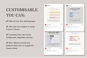 Diagrams Instagram Template for Canva