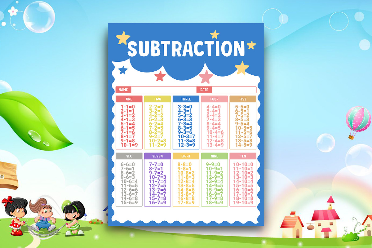 Subtraction Educational Posters, a Templates & Theme by Graphicsnext