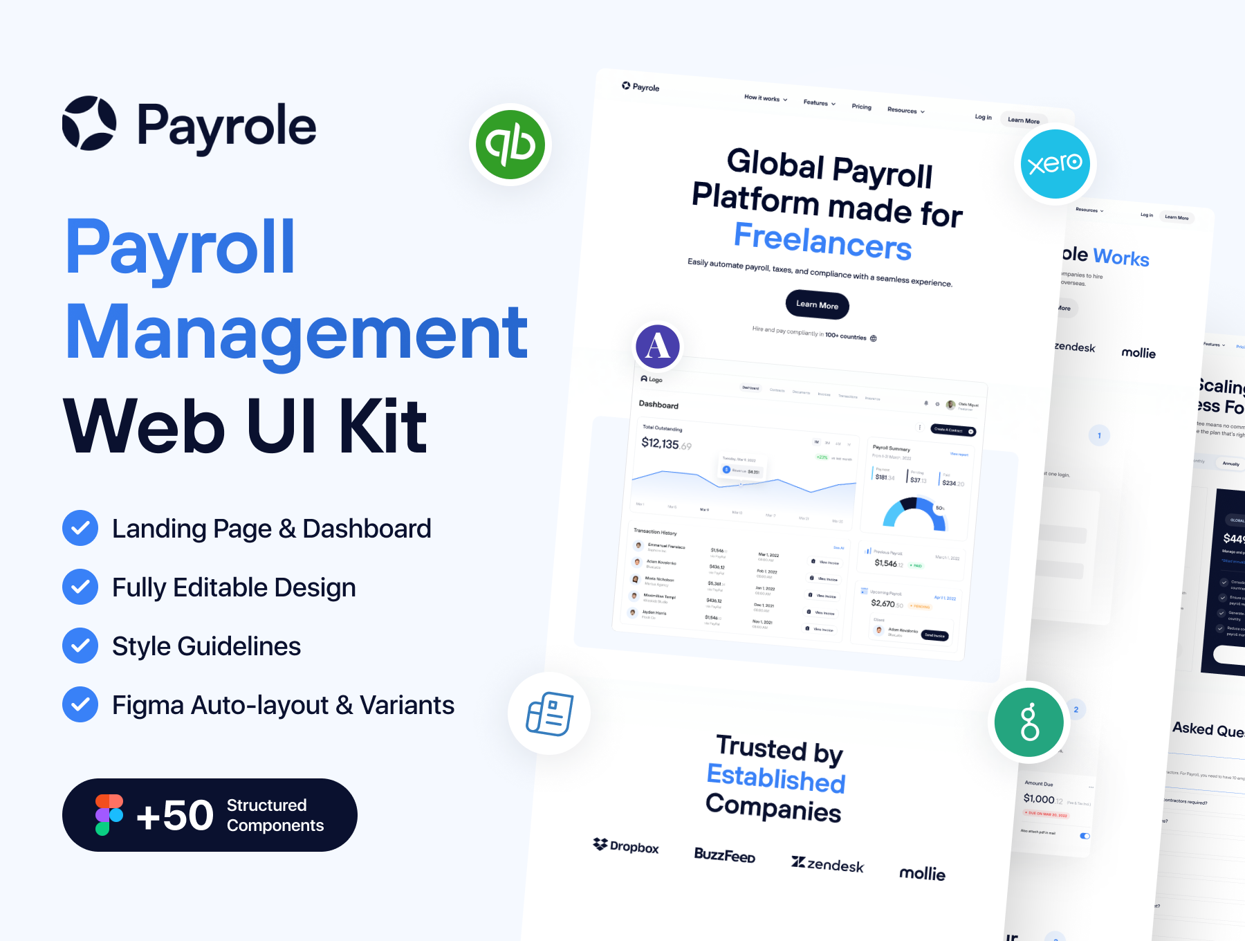 Payrole - Payroll Management UI kit, an UI Kit Template by dhuhacreative