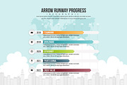 Arrow Runway Progress Infographic, a Templates & Theme by h.utomo