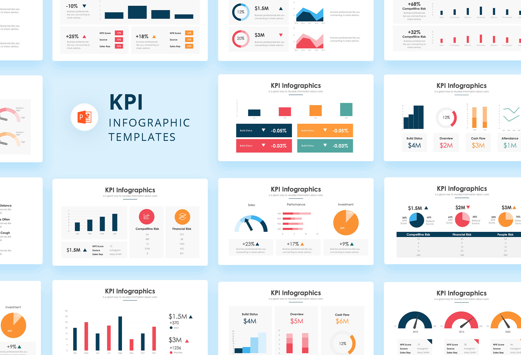 KPI Infographics - PowerPoint, a Presentation Template by slidequest ...