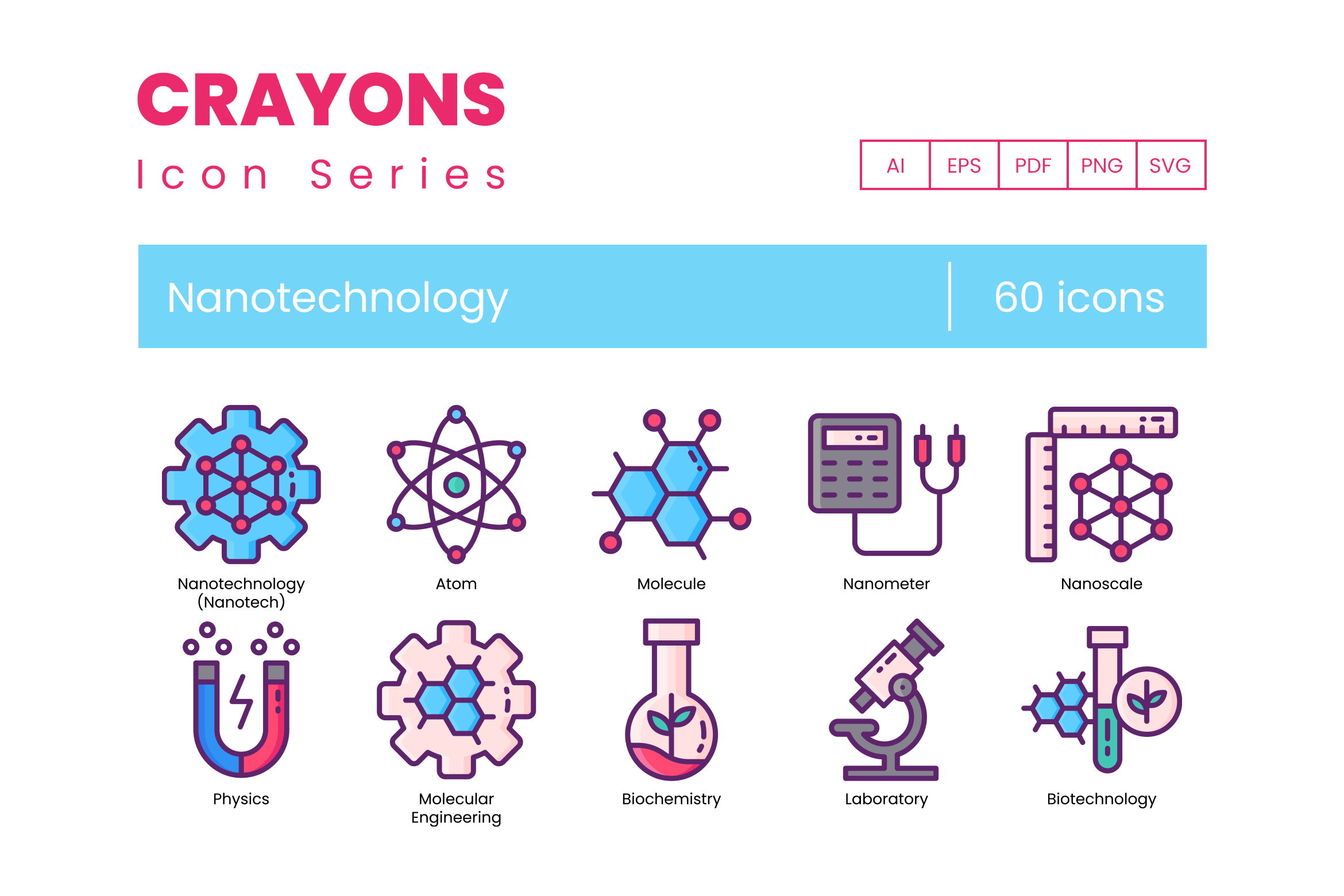 60 Nanotechnology Icons | Crayons, an Icon by Flat Icons | Creative Market