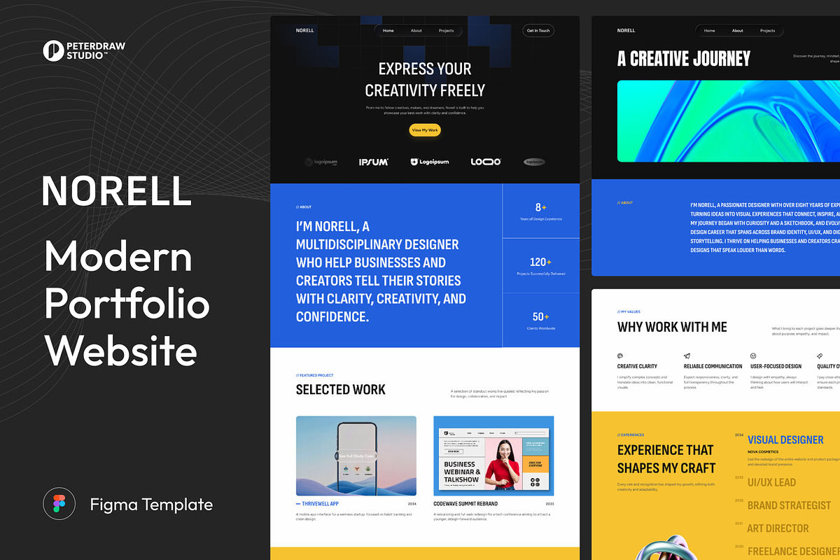 Norell – Portfolio Website UI Figma, an UI Kit Template by peterdraw