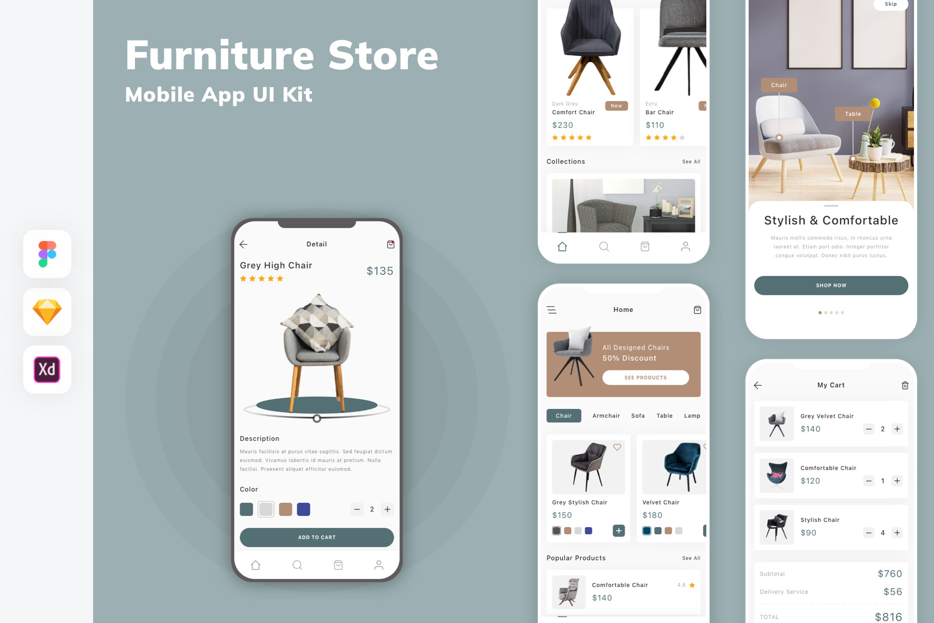 Furniture Store Mobile App UI Kit, an UI Kit Template by uicube