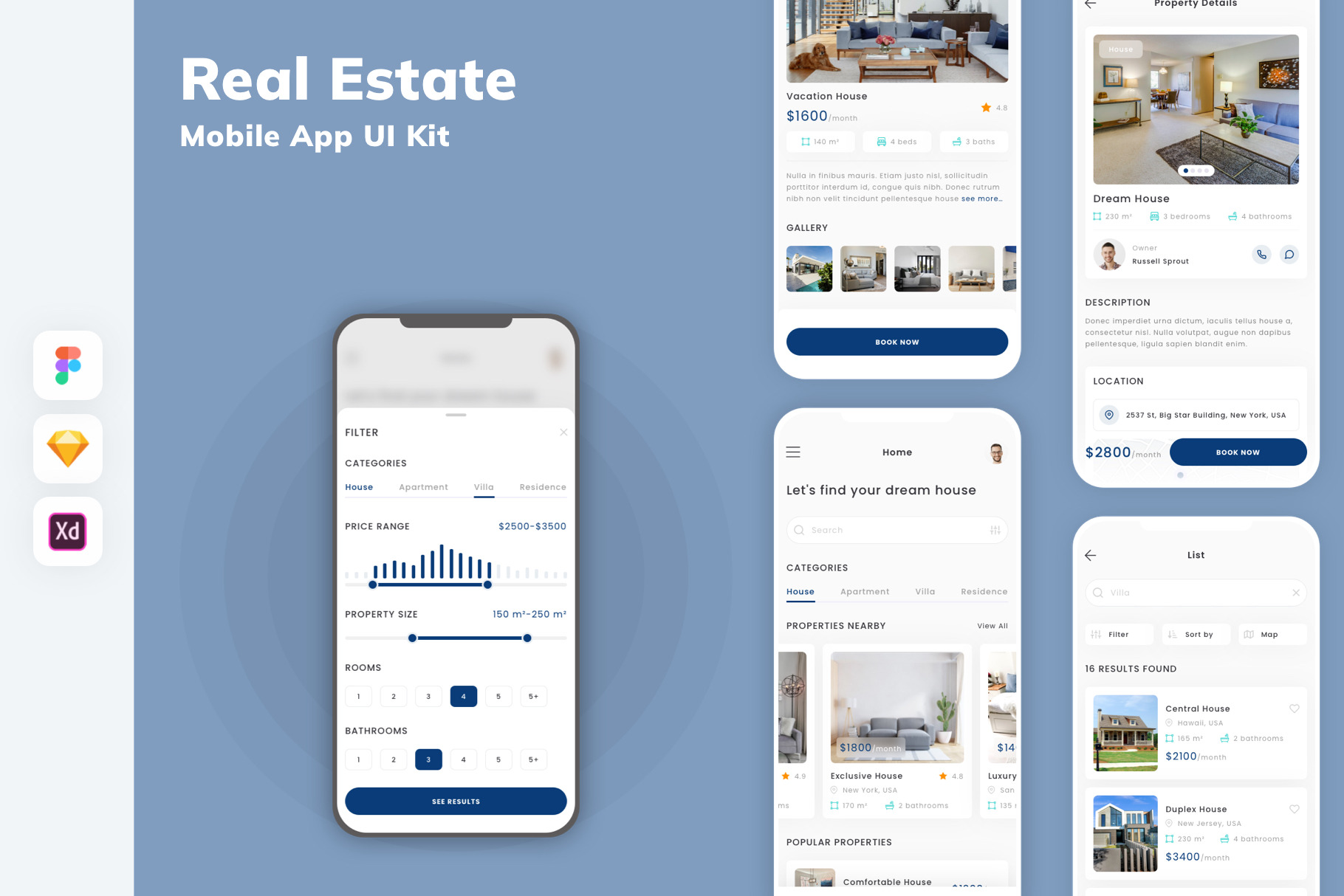 Real Estate Mobile App UI Kit, an UI Kit Template by uicube | Creative ...