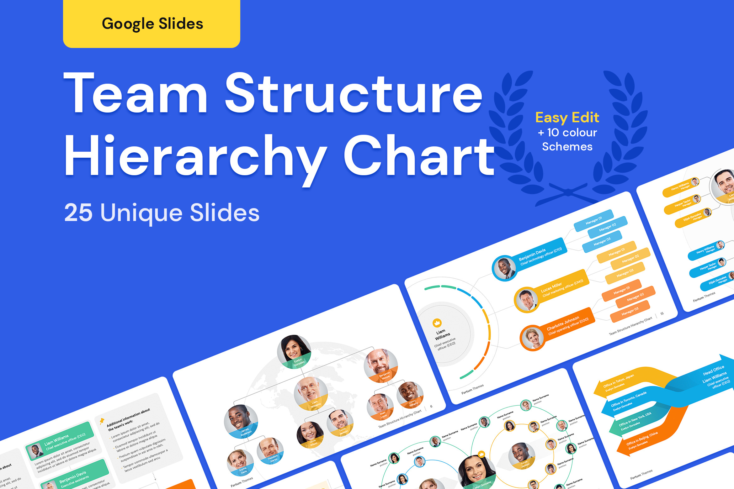 Team Structure Hierarchy Chart for Google Slides