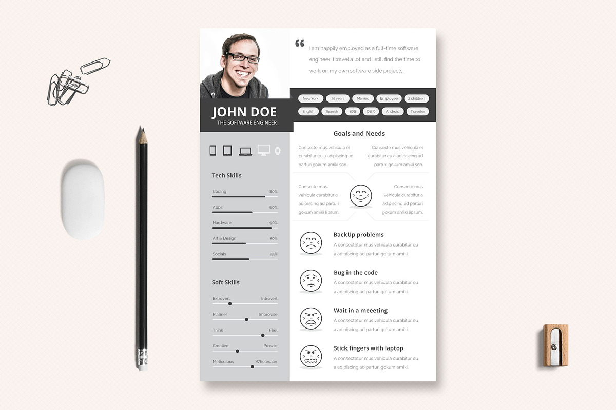 UX Workflow - Proto-Persona Cards, a Card Template by Sargatal