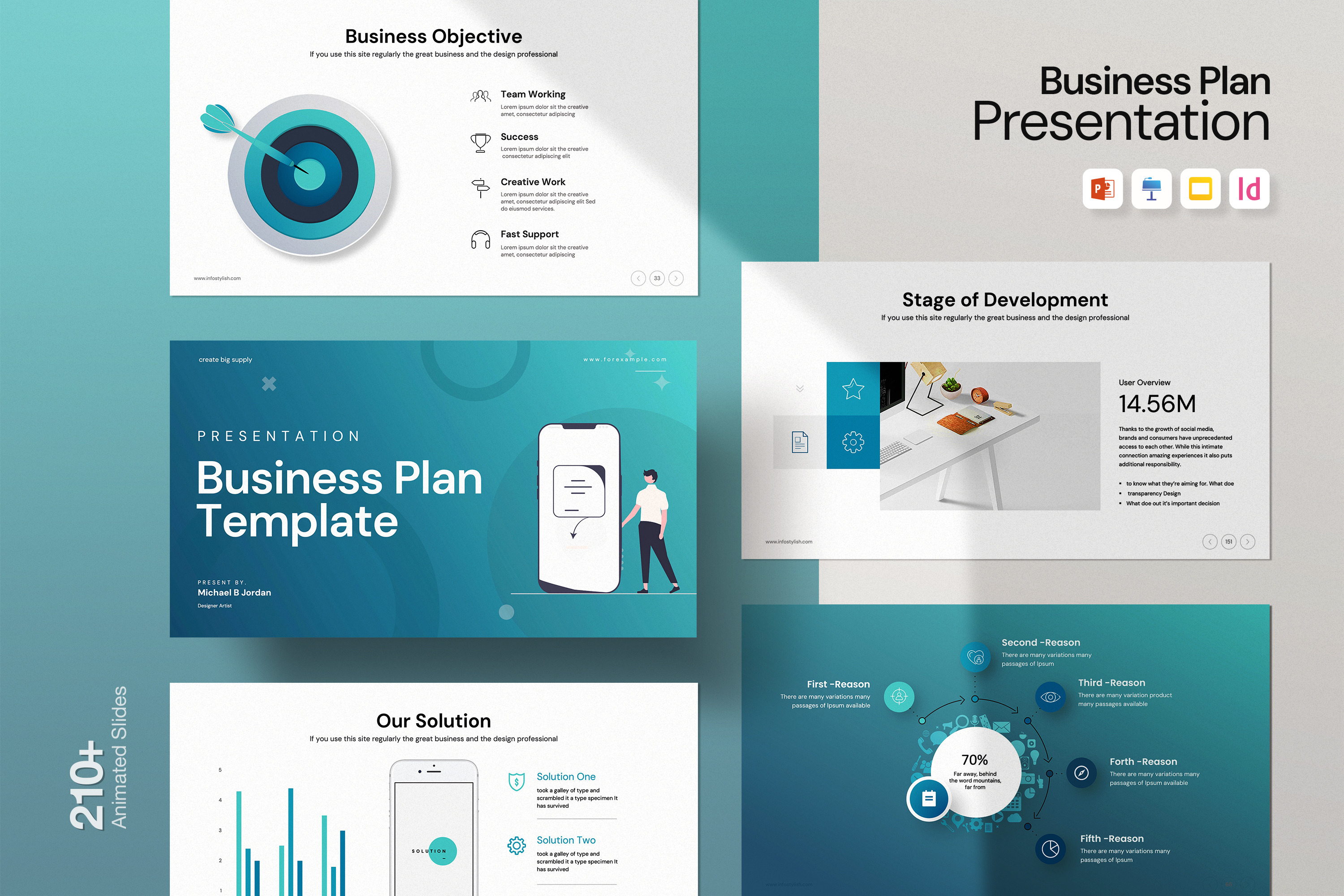 Business Plan PowerPoint Template, a Presentation Template by ...