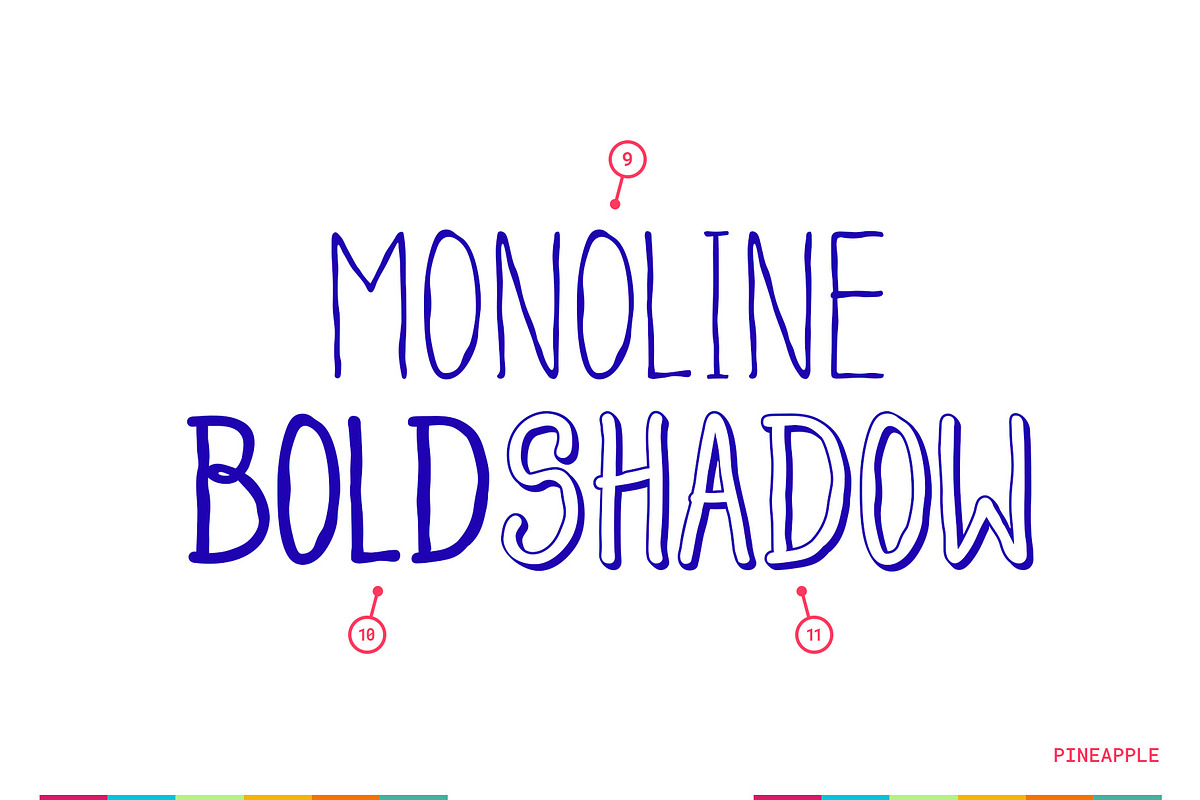 Font Bundle Collection vol.1, a Sans Serif Font by Types and Boats