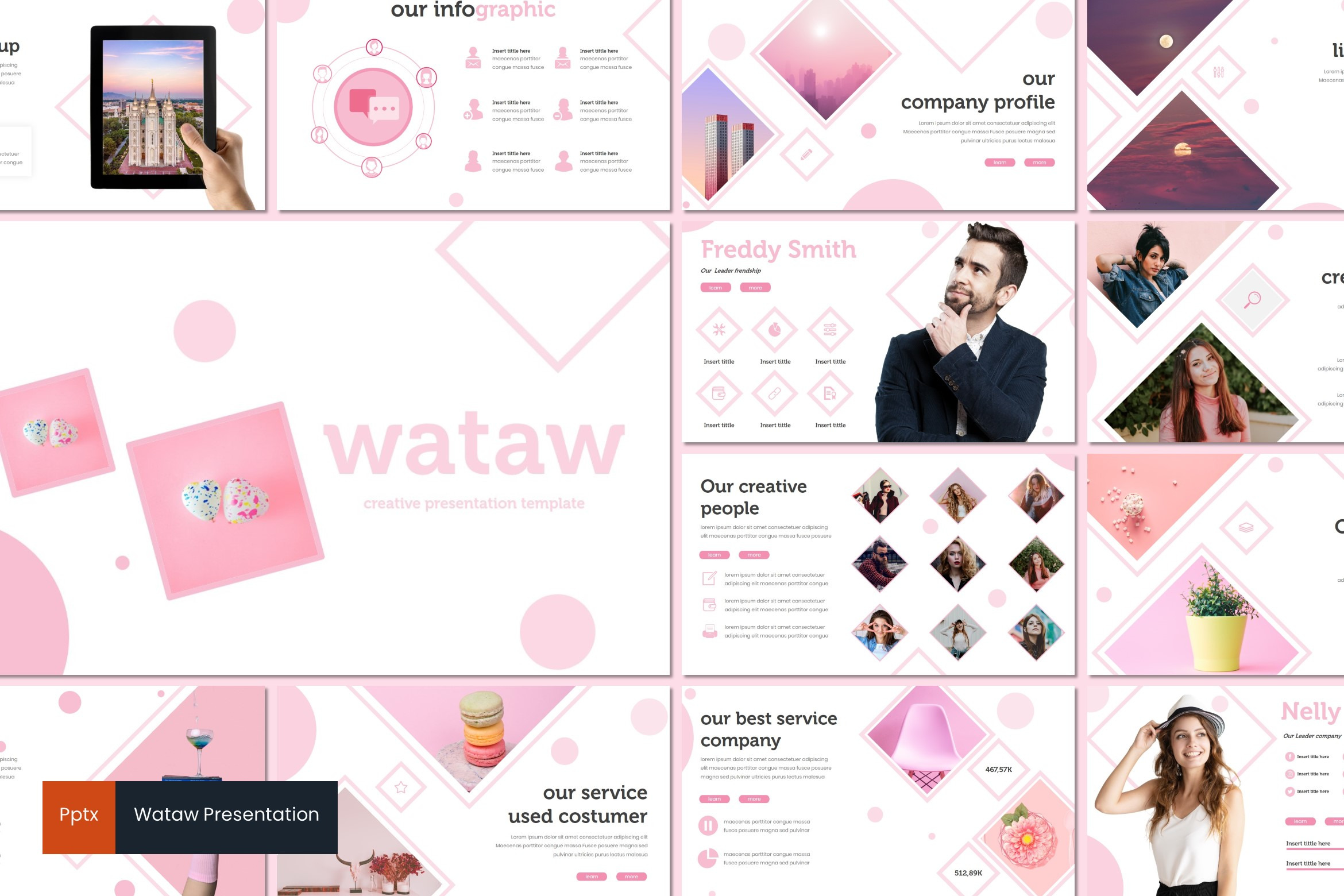 Wataw - Powerpoint Template, a Presentation Template by inspirasign